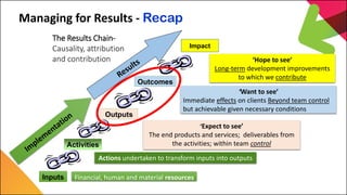 Tracking Capacity Development | PDF