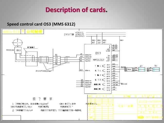 (04052013) presentation on TSI.pptx | Physics | Science