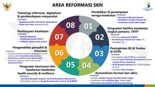 PENGUATAN SISTEM KESEHATAN NASIONAL DALAM RANGKA MENDUKUNG PEMULIHAN EKONOMI DAN REFORMASI ...