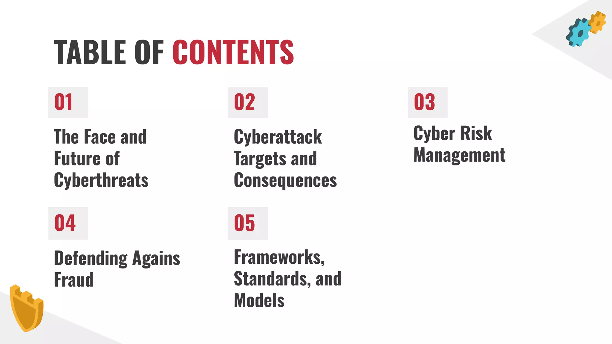 Cybersecurity and Risk Management Technology | PDF
