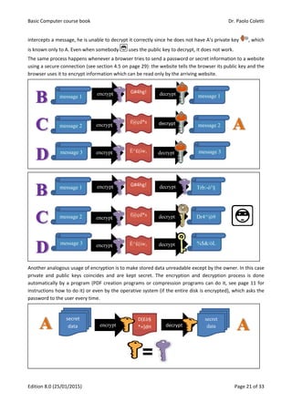 Basic information about computer | PDF
