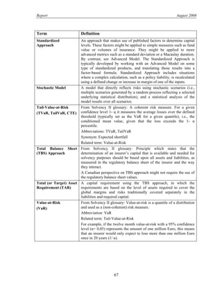 CIA Risk Assessment Models 208061e | PDF