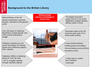 "Innovation and Wealth Creation: the British Library Perspective” | PPT