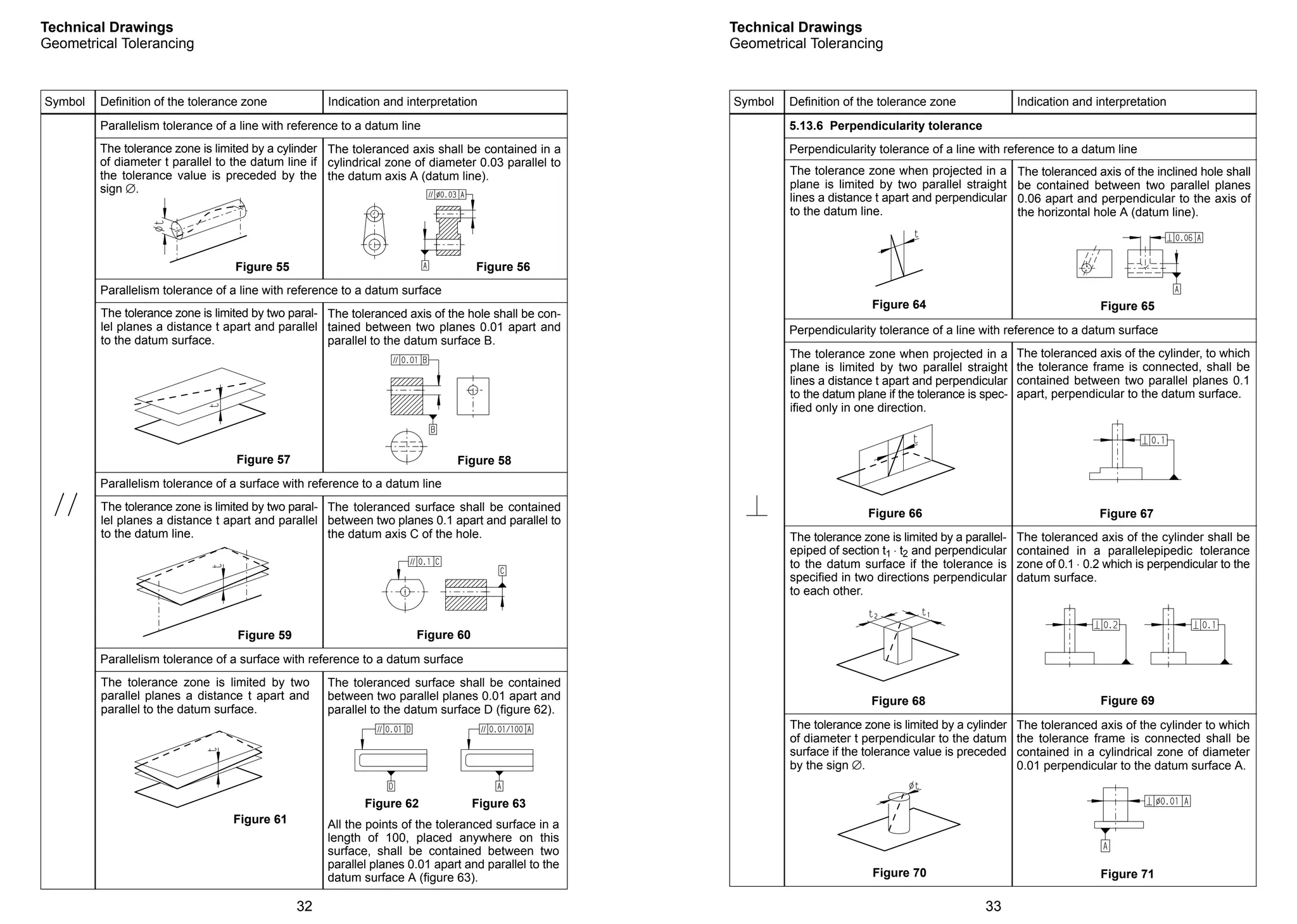 flender technical hand book of gearbox limit speed | PDF