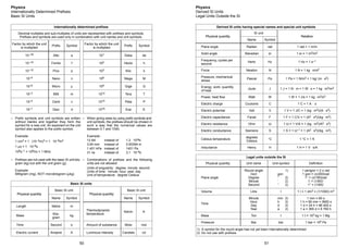 flender technical hand book of gearbox limit speed | PPT