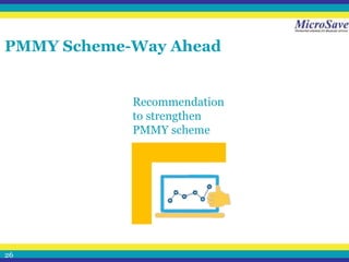 040816_PMMY_Report | PPTX