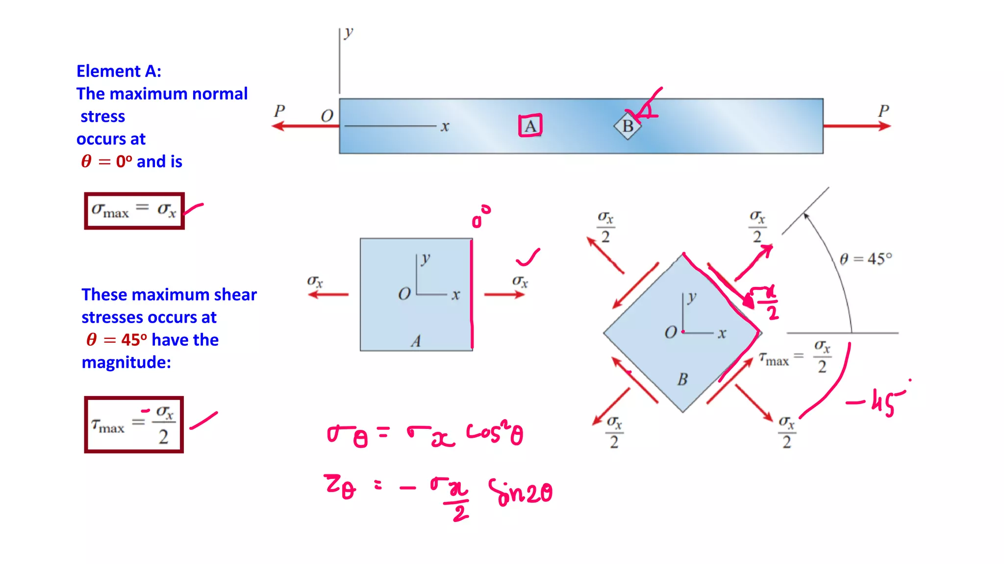 Problems on triaxial loading and stresses on inclined planes for ...