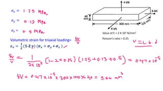 Problems on triaxial loading and stresses on inclined planes for ...