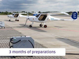 Electric Flying Connection Tour x KLM | PPT