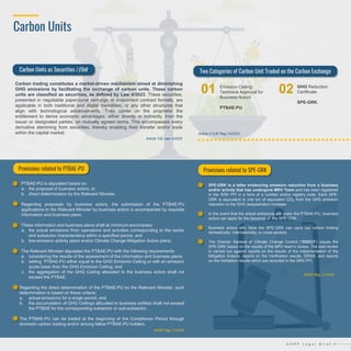 Understanding Carbon Trading in Indonesia's Carbon Market | PDF