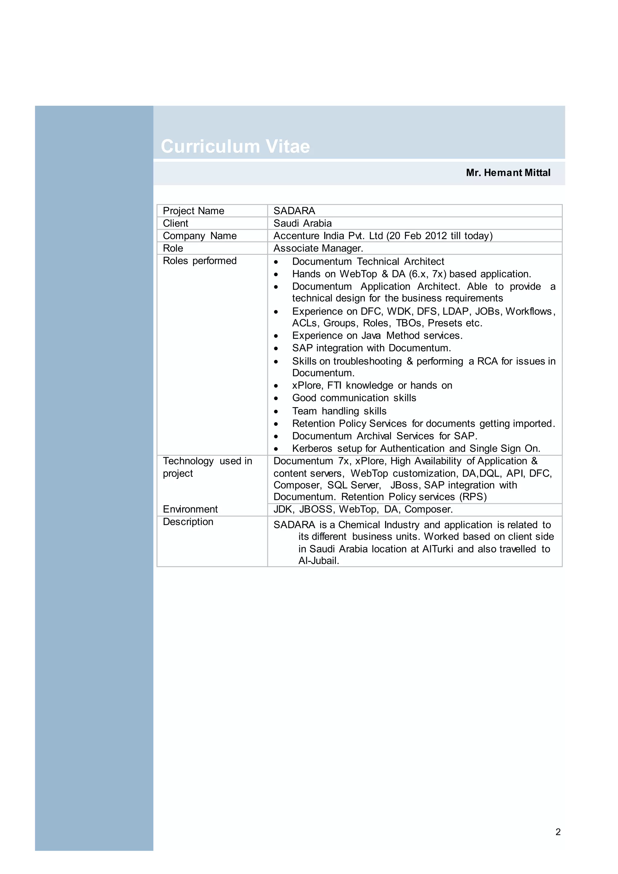 Hemant_Mittal_Resume | DOCX