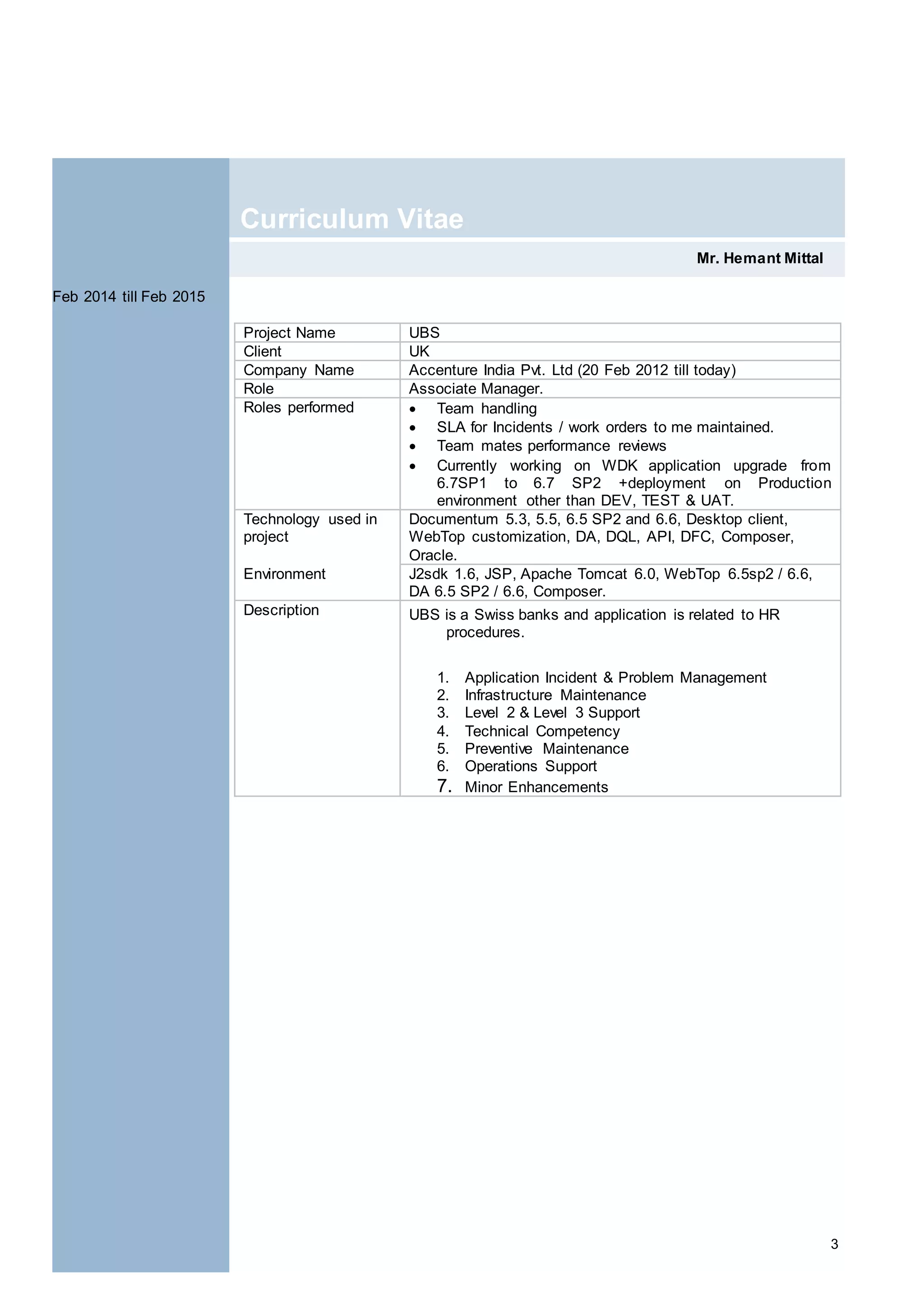 Hemant_Mittal_Resume | DOCX
