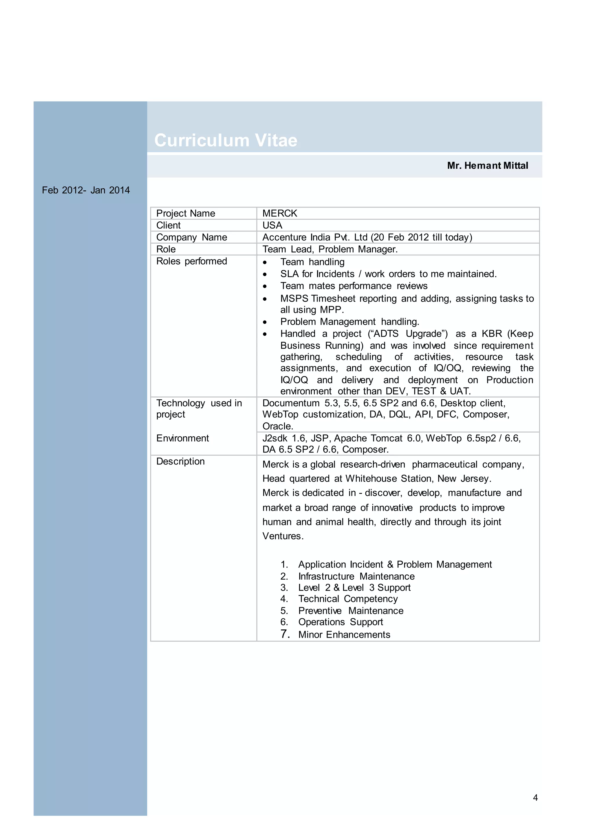 Hemant_Mittal_Resume | DOCX
