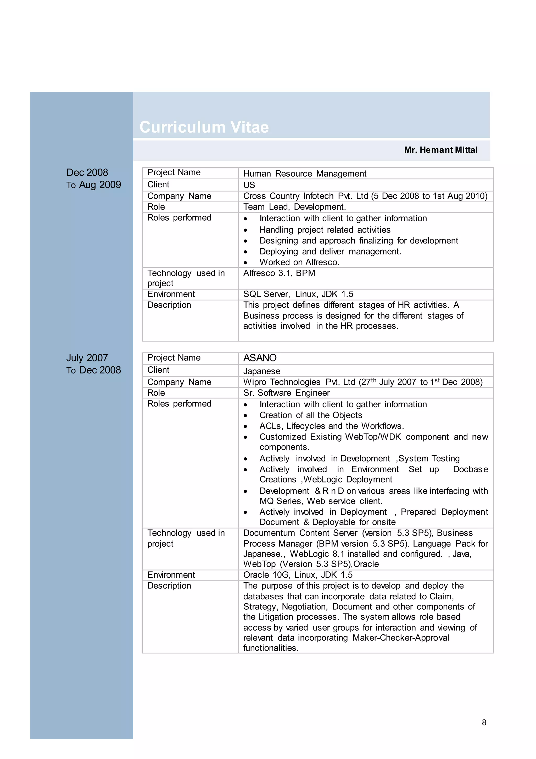 Hemant_Mittal_Resume | DOCX