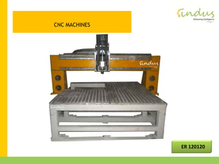 Company Profile | PDF