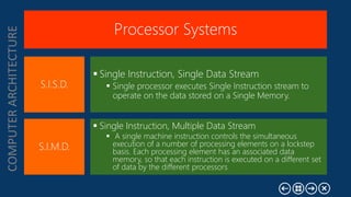 Parallel Processing Presentation2 | PPTX | Operating Systems | Computer ...