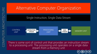 Parallel Processing Presentation2 | PPTX | Operating Systems | Computer ...