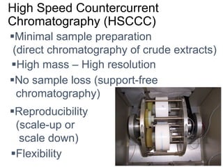 Elution methods in Countercurrent Chromatography | PDF
