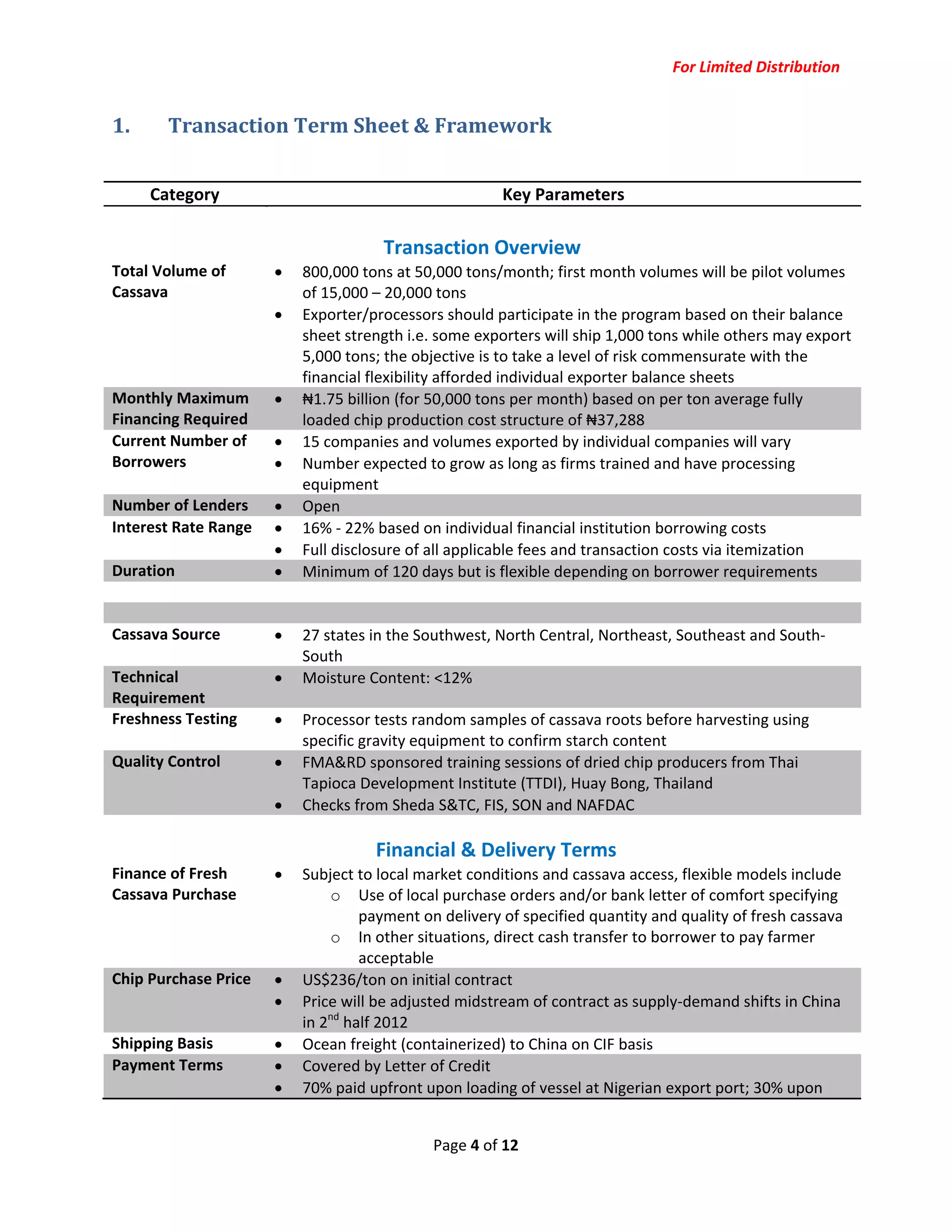 Nigeria cassava export | PDF