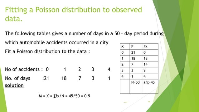 Poission distribution | PPTX