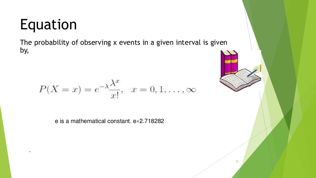 Poission Distribution 