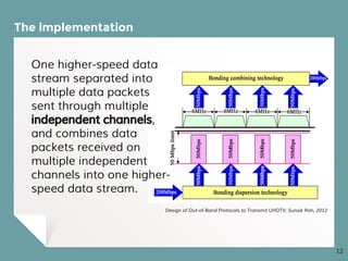Channel Bonding | PDF