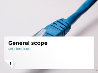 Channel Bonding | PDF | Computer Networking | Computing