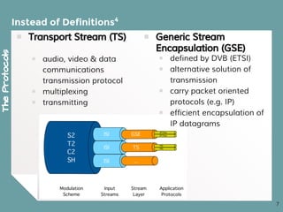 Channel Bonding | PDF | Computer Networking | Computing
