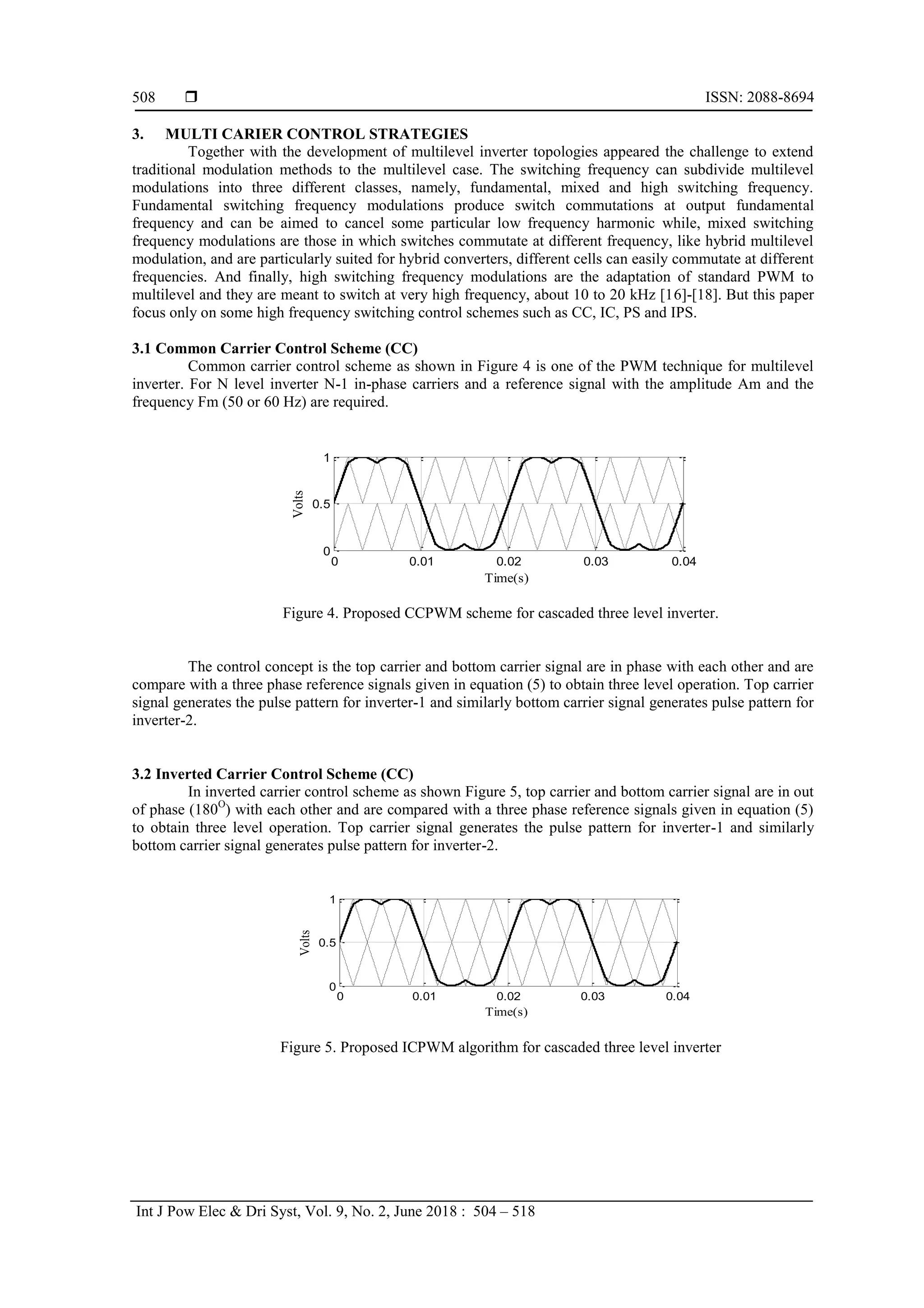 Level Shifted Discontinuous PWM Algorithms to Minimize Common Mode Voltage for Cascaded ...