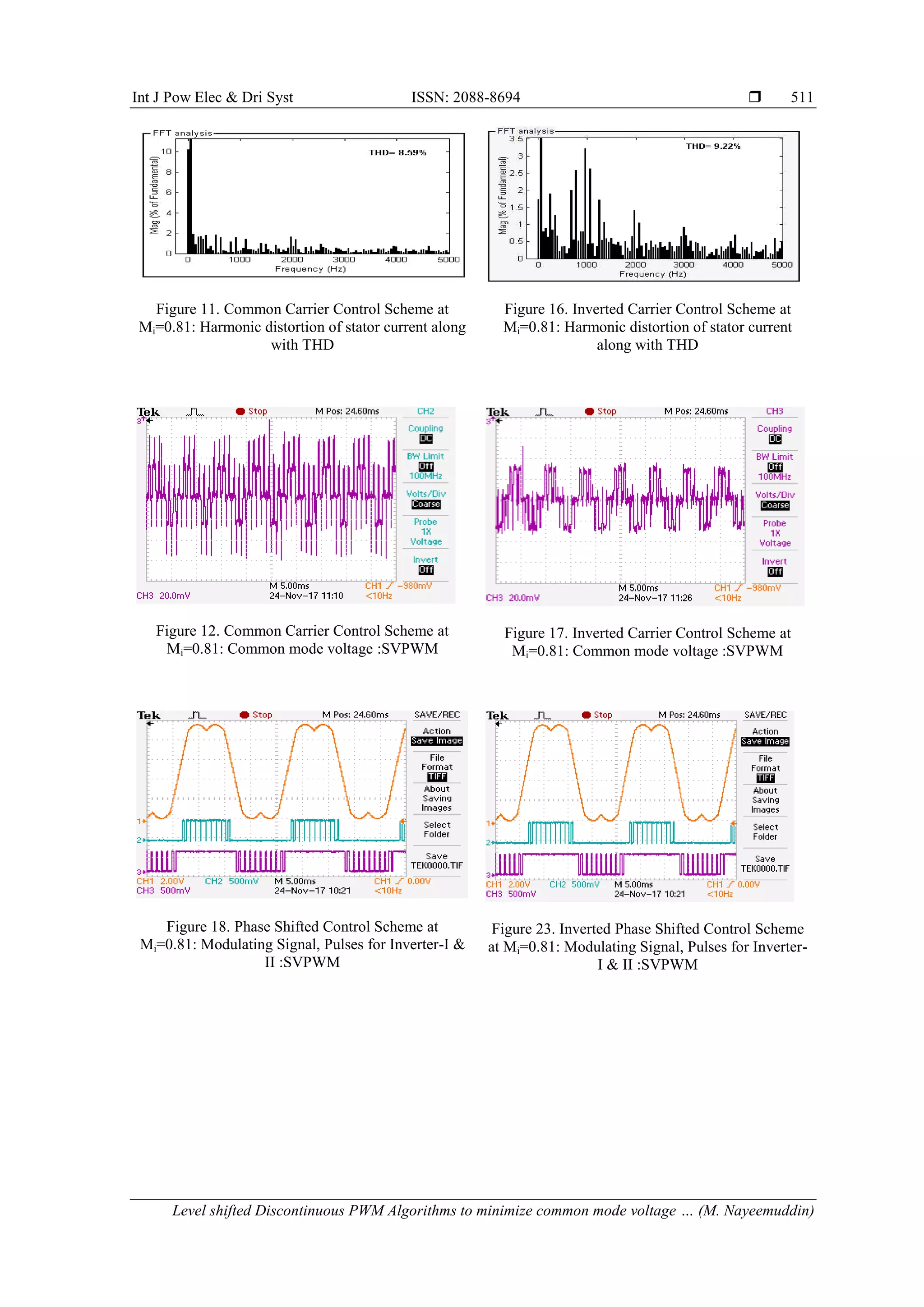 Level Shifted Discontinuous PWM Algorithms to Minimize Common Mode Voltage for Cascaded ...