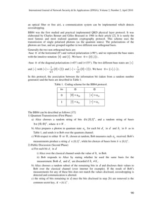 ANALYSIS OF THE SECURITY OF BB84 BY MODEL CHECKING | PDF