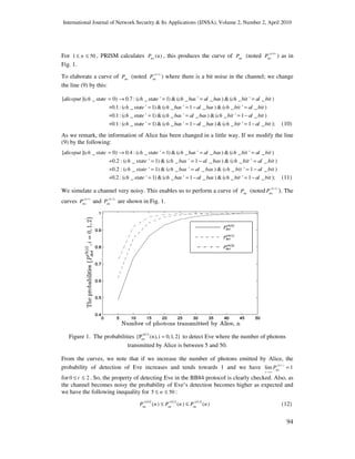 ANALYSIS OF THE SECURITY OF BB84 BY MODEL CHECKING | PDF