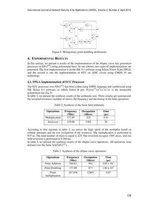 COUPLED FPGA/ASIC IMPLEMENTATION OF ELLIPTIC CURVE CRYPTO-PROCESSOR | PDF