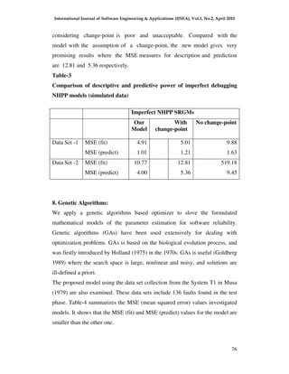 SRGM with Imperfect Debugging by Genetic Algorithms | PDF