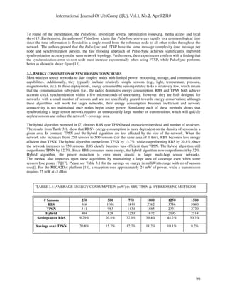 TIME SYNCHRONIZATION IN WIRELESS SENSOR NETWORKS: A SURVEY | PDF