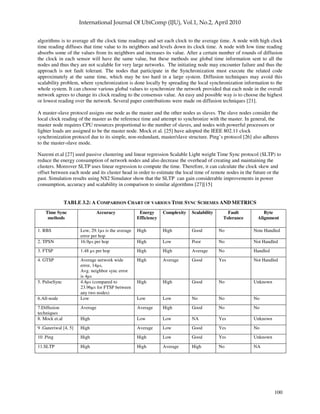 TIME SYNCHRONIZATION IN WIRELESS SENSOR NETWORKS: A SURVEY | PDF