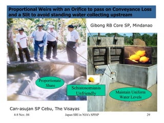 0410 Diversifying Rice-Based Farming Systems in the Southern ...