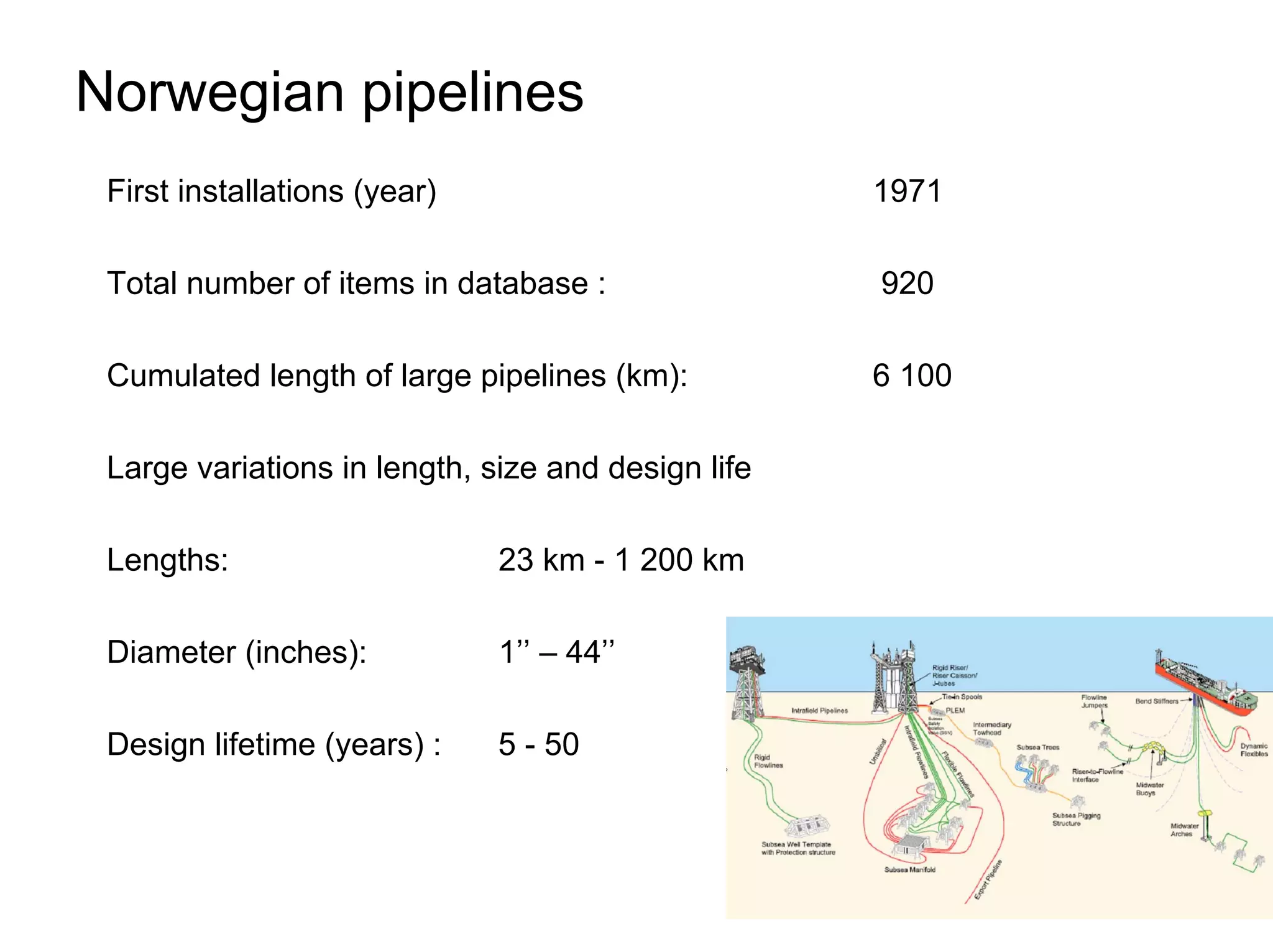 Life extension of aging petroleum production facilities offshore | PDF