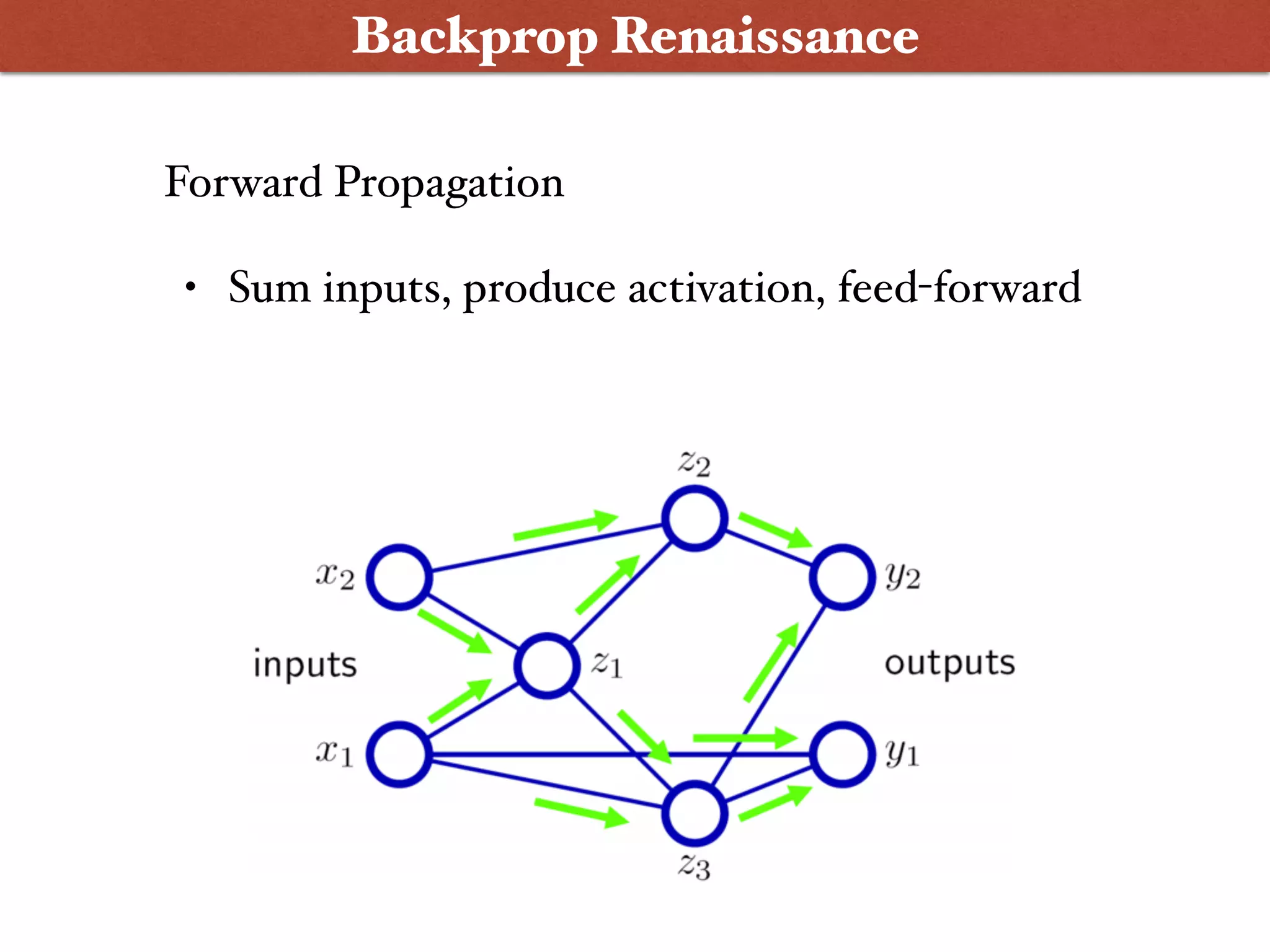 Deep Learning For Nlp An Introduction To Neural Word Embeddings Ppt