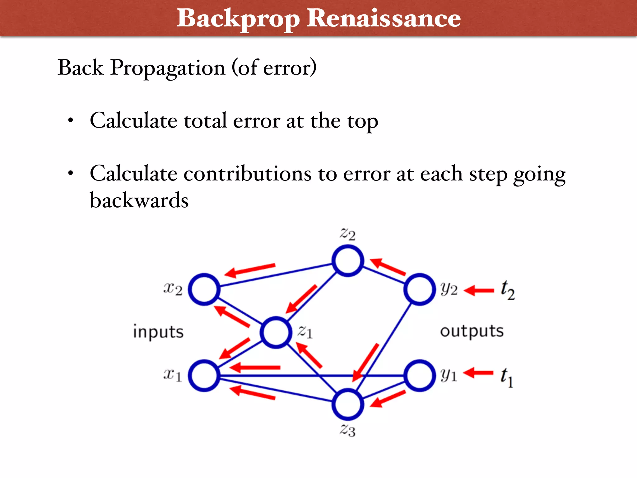 Deep Learning for NLP: An Introduction to Neural Word Embeddings | PDF | Artificial Intelligence ...