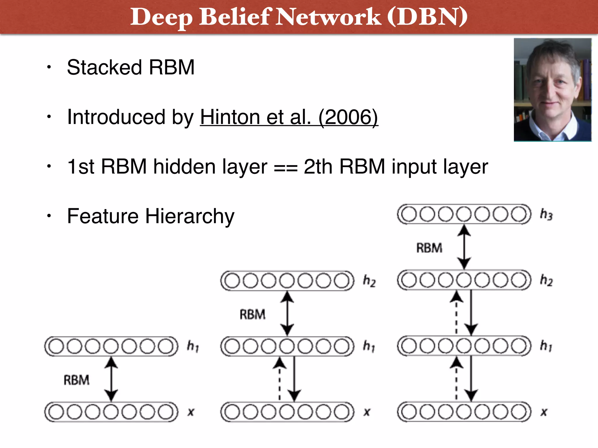 Deep Learning for NLP: An Introduction to Neural Word Embeddings | PDF | Artificial Intelligence ...