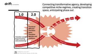 Designing Transitions | PPT