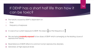 Food packaging toxicology | PDF