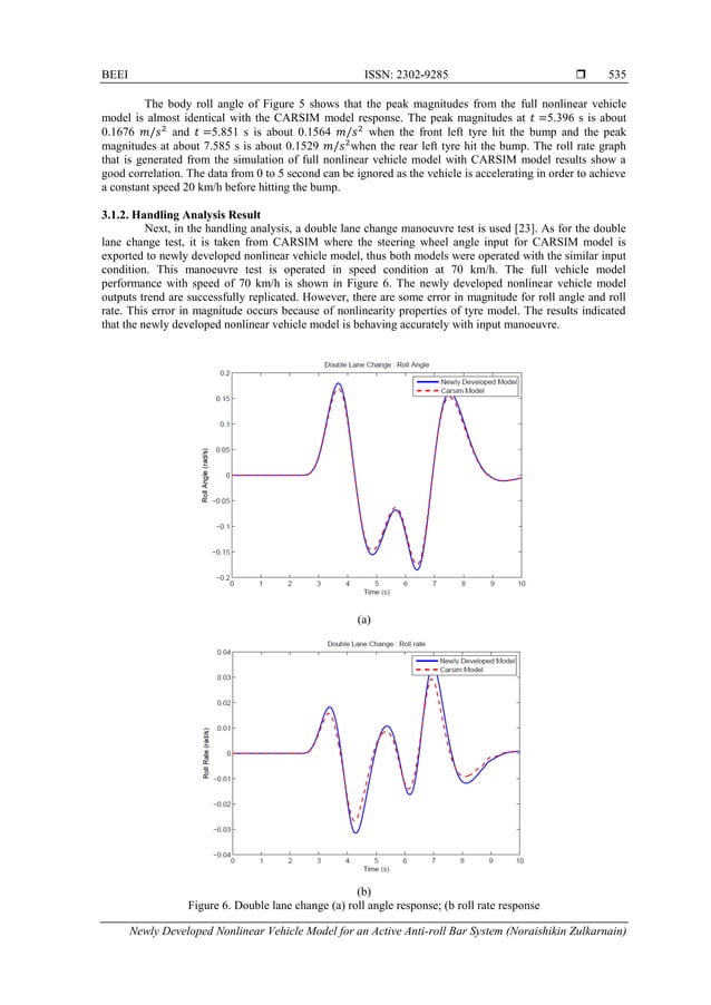 Newly Developed Nonlinear Vehicle Model for an Active Anti-roll Bar System | PDF