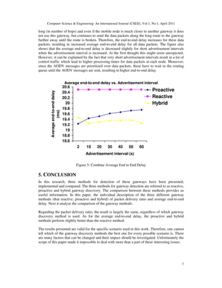 Performance Comparison and Analysis of Mobile Ad Hoc Routing Protocols ...