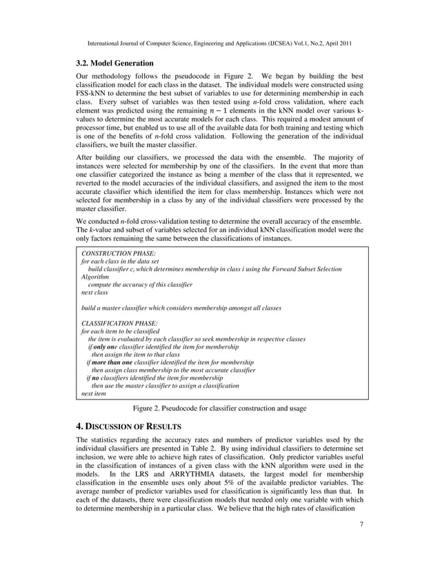 Increasing Accuracy Through Class Detection Ensemble Creation Using Optimized Binary Knn