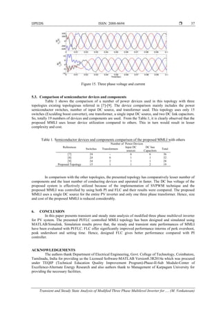 Transient and Steady State Analysis of Modified Three Phase Multilevel ...