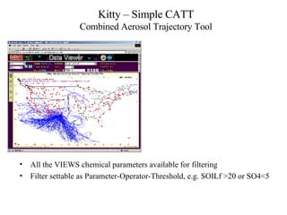 0412 Catt Report | PPT