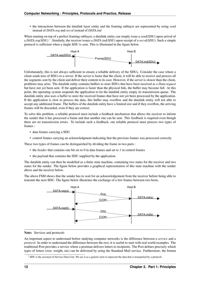Networking principles protocols and practice | PDF