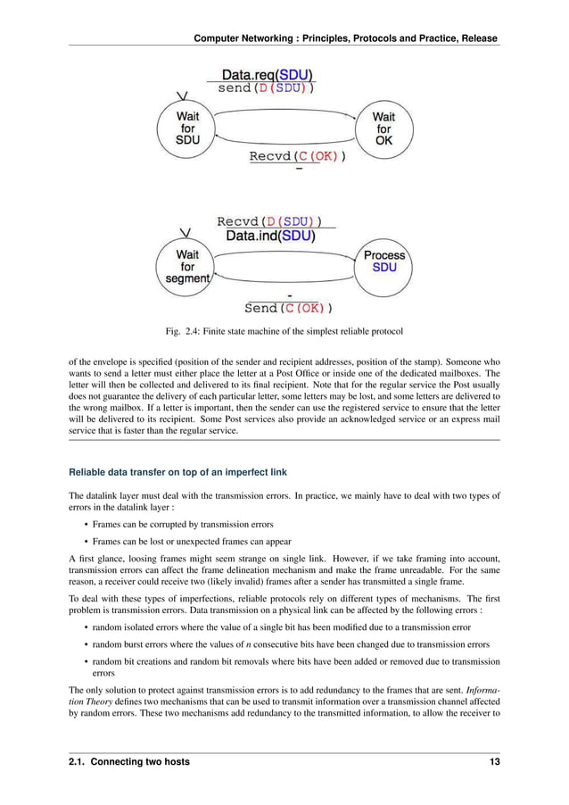 Networking principles protocols and practice | PDF